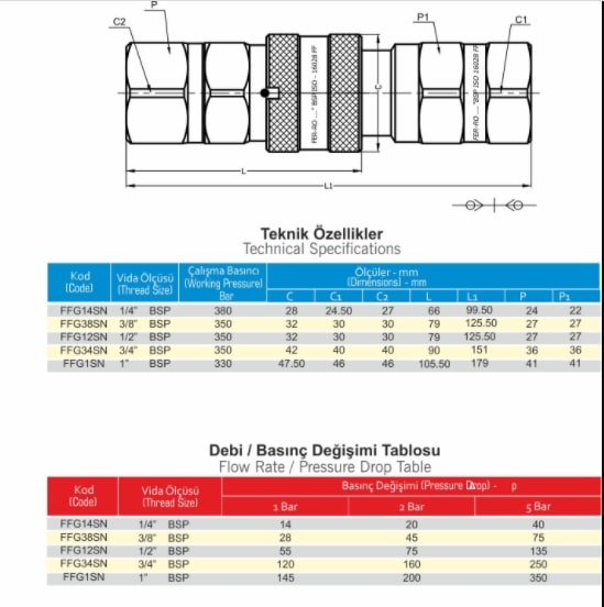 FER-RO 1/2 HİDROLİK DÜZ ALINLI OTOMATİK REKOR FFG12SN ...